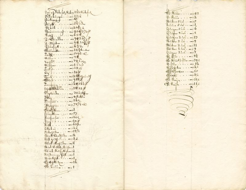 Kringla - jordebok, godsinventarium, räkenskaper